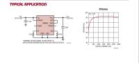 China LTM8025EV  LTM8025IV#PBF Non-Isolated PoL Module DC-DC Converter Integrated circuits IC for sale