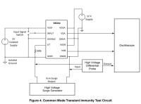 China Silicon Labs SI8244BB-D-IS1R Audio Line Driver IC 4.0A 16SOIC for Class D Amplifiers for sale