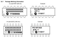 China Microchip PIC16F1825T-I/ST 8-Bit Microcontroller IC 32MHz 14KB Flash 14-TSSOP for sale