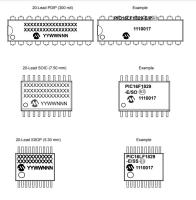 China PIC12F617-I/SN PIC Microcontroller IC 8 Bit SOIC8 Ics Chip 20MHz 3.5KB for sale