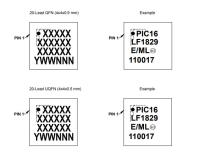 China PIC12F617-I/SN PIC Microcontroller IC 8 Bit SOIC8 Ics Chip 20MHz 3.5KB for sale