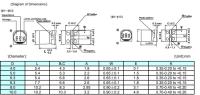 China Full VG Electronic Capacitors 47uF 25V Electrolytic Capacitor Ral Aluminum for sale