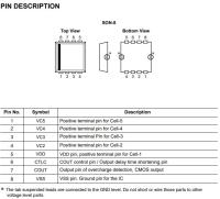 China R5434D402AA Ricoh 2 Cell Li-Ion Battery Charger IC Power Manager 4.22V for sale