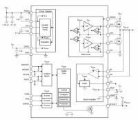 China DRV8106 Automotive Half Bridge Gate Driver IC for sale