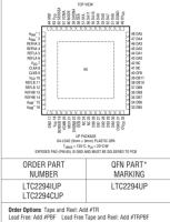 China LTC2294 12 Bit 80Msps Dual Analog to Digital Converter IC QFN 64 Pin for sale