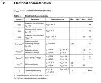China TIP122 TIP127 TIP142P NPN PNP Transistor Bipolar Discrete Semiconductors for sale