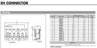 China JST EH Connector Terminal BEH-001T-P0.6 SEH-001T-P0.6 2.5mm Pitch 26-22AWG Tin Plated Phosphor Bronze for sale