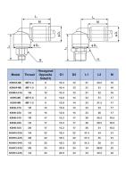 China Right Angle Elbow Pneumatic Rotary Union High Speed 4mm to 12mm KSL KSH for sale
