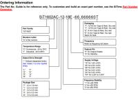 China CSPBGA SiT8021 SITIME MEMS Oscillator For High Speed Protocols for sale