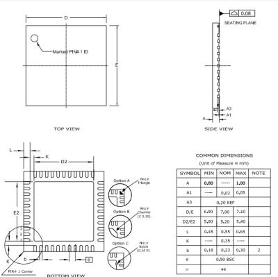 China Microchip ATmega32U4 8 Bit AVR Microcontroller 32KB ISP Flash USB 2.0 16MHz TQFP44 for sale