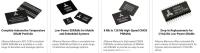 China Alliance Memory AS4C SRAM DRAM SDRAM IC Chip 3.3V 5V Legacy Memory Components for sale