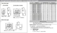 China JST PH Series Crimp Socket Contact SPH-002T-P0.5S 2.0mm Pitch 0.05-0.22mm² Wire for sale