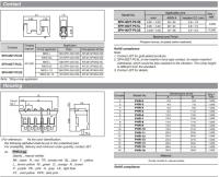 China JST PH Series Crimp Socket Contact SPH-002T-P0.5S 2.0mm Pitch 0.05-0.22mm² Wire for sale