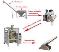 China Vertical Form Fill & Seal (VFFS) Machine for 500g,1kg,2kg,3kg,4kg,5kg Flour ,hard wheat flour,powder,bread flour,milk po for sale