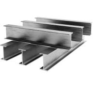 China BS1387 201 304 316 Stainless Steel H Channel 100mm To 900mm Height for sale