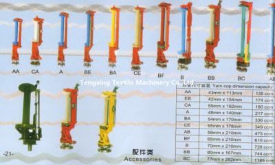 China braiding machine spare parts for sale