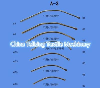 China China good quality Tellsing brand spare parts for jacquard machine exporter for sale