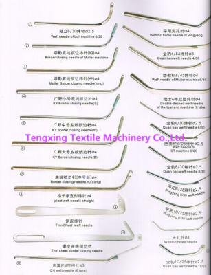 China China good quality Tellsing brand spare parts exporter for many kinds of loom machine for sale