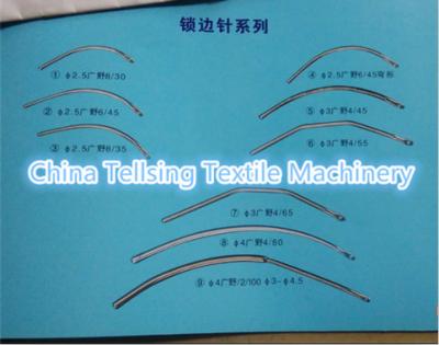China China good quality Tellsing machine spare parts supplier for many kinds of loom machine for sale