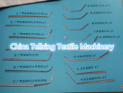 China China good quality Tellsing machine spare parts supplier for many kinds of loom machine for sale