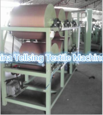 China top quality 6 cylinders  finishing and starching machine for woven ribbon, elastic webbing,belt China factory Tellsing for sale
