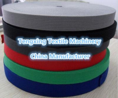 China top quality needle loom machine  China manufacturer Tellsing for mattress,furniture ribbon strap,tape,lace weaving plant for sale