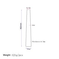 China 41”Acoustic Guitar Fretboard Rosewood Fingerboard Shell Inlaid With Triangle Fret Markers for sale