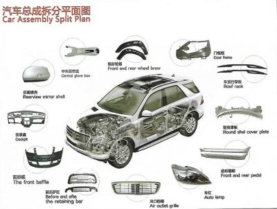 China Quality Metal Stamping Components for Superior Automotive tamping Performance Parts for sale