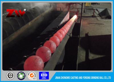 China Hot rolling forged grinding ball & Forging and Casting in gold mines HRC 58-63 for sale