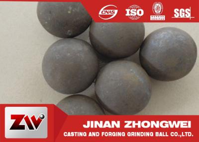 China Good wear-resistance forged steel grinding balls HRC58-65 ISO9001 2008 for sale