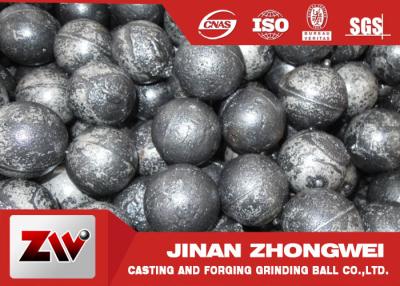 China High-Strength Impact and Wear Resistant Cast Iron Ballswith High Quality for sale
