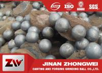 China Versatile Cast Iron Balls for Various Industrial Grinding Operations for sale