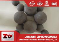 China High Impact Toughness forged grinding balls for cooper mining special used for sale