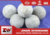 China High Carbon Rail Steel Material 125mm Forged Grinding Media Steel Balls For Ball Mill for sale