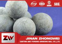 China High Carbon Rail Steel Material 125mm Forged Grinding Media Steel Balls For Ball Mill for sale