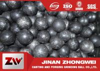 China Versatile Cast Iron Balls for Various Industrial Grinding Operations for sale
