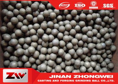 China Wholesale and Customized High Chrome Forged Grinding Mining Balls for Milling for sale