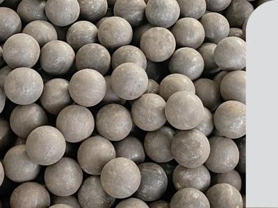 China Wholesale and Customized High Chrome Cast Iron Alloyed Steel Forged Grinding Mining Balls for Milling for sale