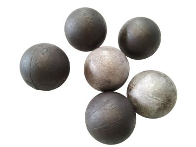 China High Performance Cast Iron Balls For Heavy Duty And Demanding Environments for sale