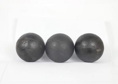 China Factory Price High Hardness Cr Alloy Casting Iron Ball 20mm 40mm 60mm 80mm High Chrome Grinding Media Balls for sale