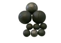 China Professional Grinding Balls 35mm-110mm for Optimal Size Reduction Cast Iron Balls for sale