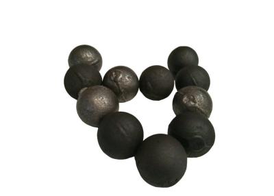 China Professional Grinding Balls 35mm-110mm for Optimal Size Reduction Cast Iron Balls for sale
