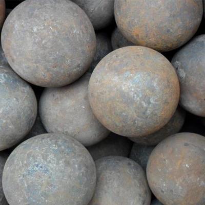 China Ball Mill Grinding Media Ball Price 20-180mm Forged Steel Ball Used for Mining Grinding Cement for sale