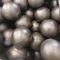 China Industrial Cast Iron Balls The Ultimate Solution for Heavy-Duty Applications for sale