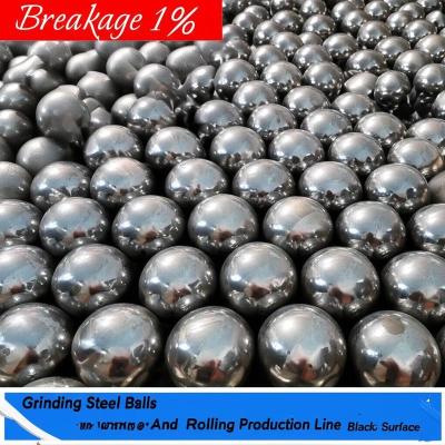 China Breakage 1% Grinding Steel Balls with Forging And Rolling Production Line Black Surface for sale