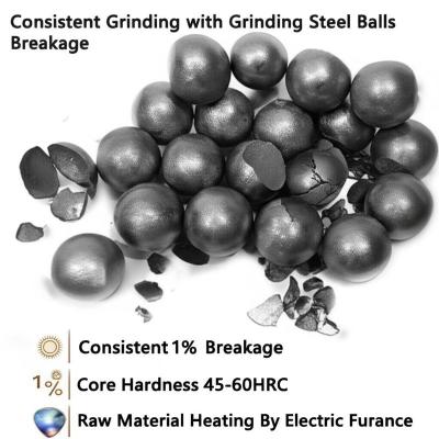 China Consistent Grinding with Grinding Steel Balls Breakage 1% Core Hardness 45-60HRC Raw Material Heating By Electric Furance for sale