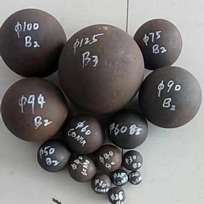 China Medium Cr Cast Iron Ball Mill Balls from Zhongwei for Optimal Wear Resistance and Moderate Hardness for sale