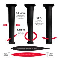China Ultra Pro 80cm High Modulus Carbon Fiber Mast for Kite Surfing Hydrofoil Board for sale