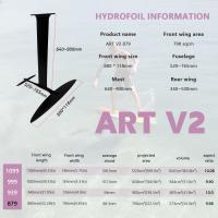 China Carbon Mast Surf Hydrofoil 939mm 999mm Downwind Wing Foil Surfing Pumping Kite for sale