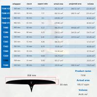China 105.57sqcm Carbon Hydrofoil Rear Wing 365mm 362mm DIY Surf Wing for Water Sports for sale